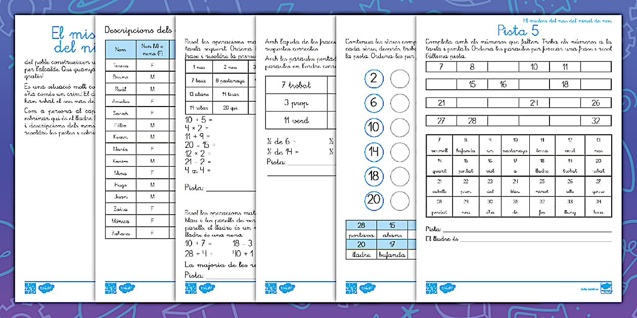 Joc de detectius STEM: El misteri del nas del ninot de neu - Català