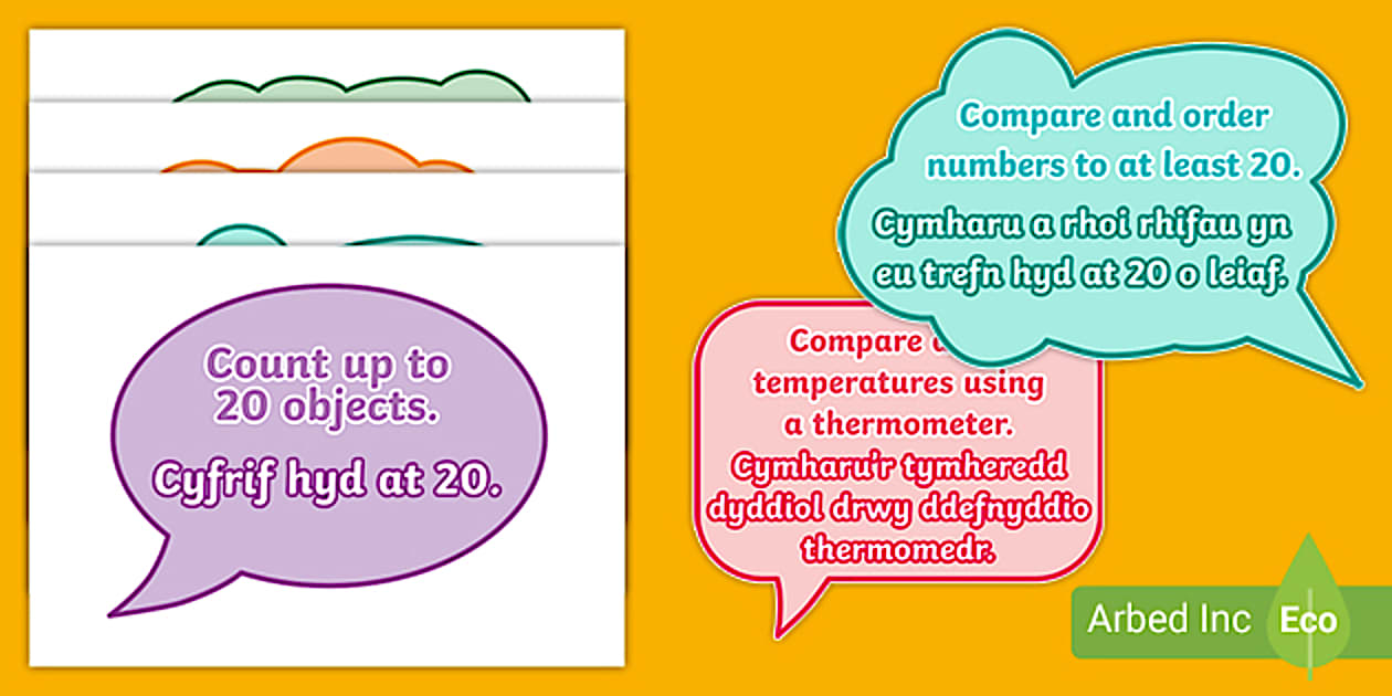Black and White Mathematical Language on Speech Bubbles English/Welsh