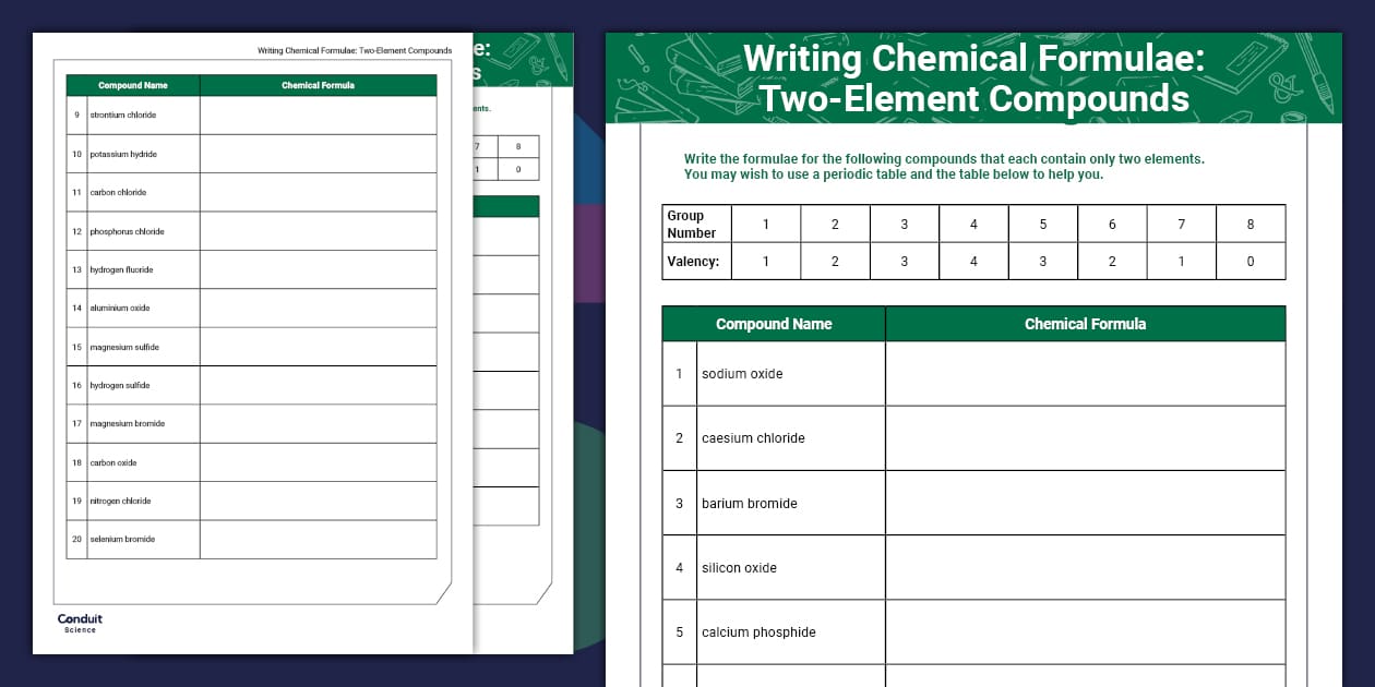 Writing Chemical Formulae: Two-Element Compounds - Twinkl