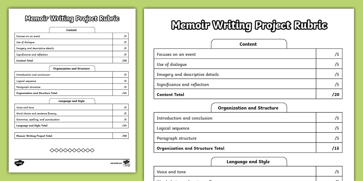 Memoir Rubric for 6th-8th Grade