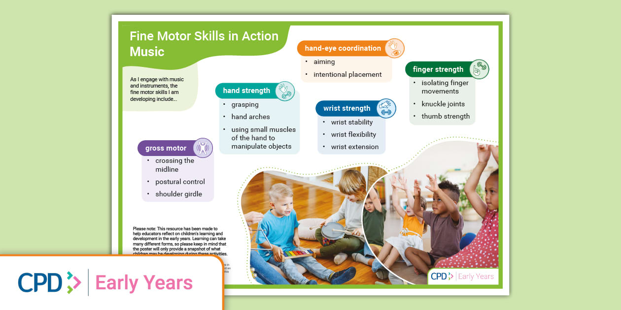 Fine Motor Skills in Action | Music | Poster - Twinkl