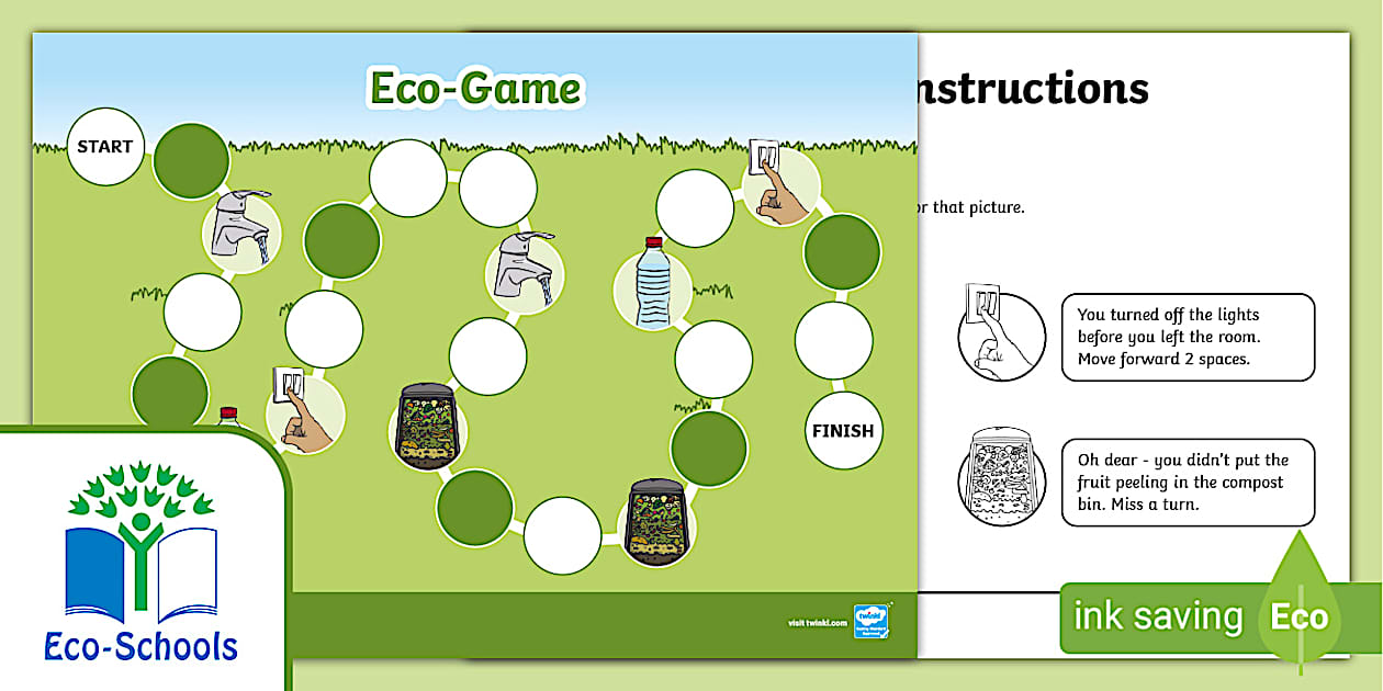 Eco-Schools NI: Eco Board Game (teacher made) - Twinkl