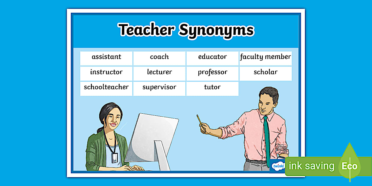 Teacher Synonyms Word Mat (Teacher-Made) - Twinkl