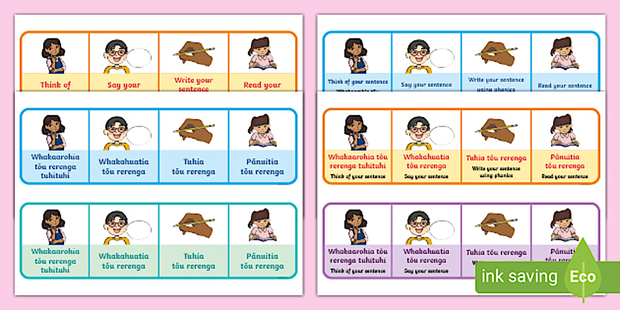 Sentence Writing Reminder Activity (Te Reo Māori) - Twinkl