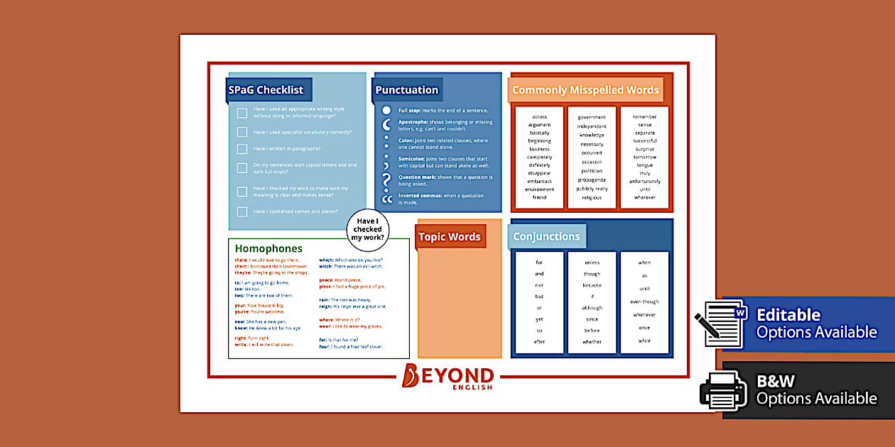SPaG Reference Mat | KS3 SPaG | Beyond English Resources
