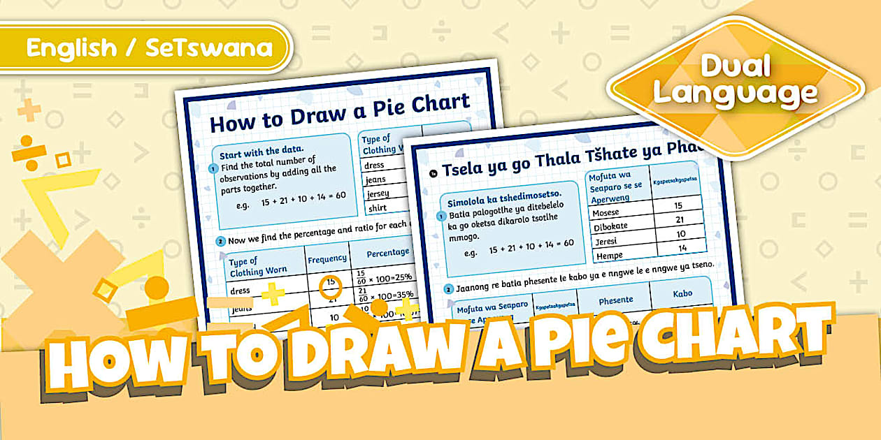Grade 7 Maths-Term 4 How to Draw a Pie Chart - Poster-Setswana/English ...