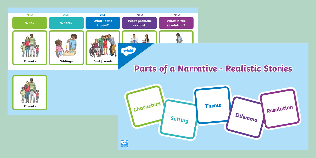 Parts of a Narrative PowerPoint - Realistic Stories - Twinkl