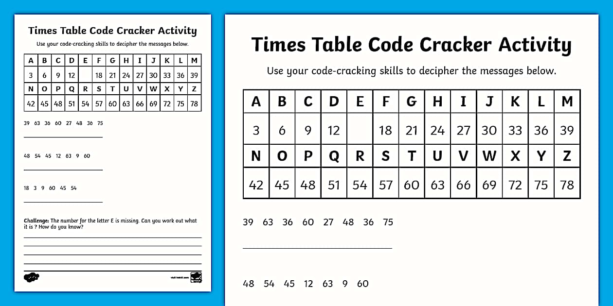 👉 Numbers into Letters: Times Table Code Cracker Activity