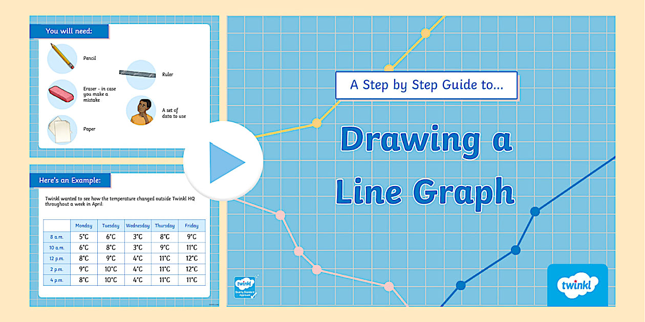 How to Draw a Line Graph - Twinkl