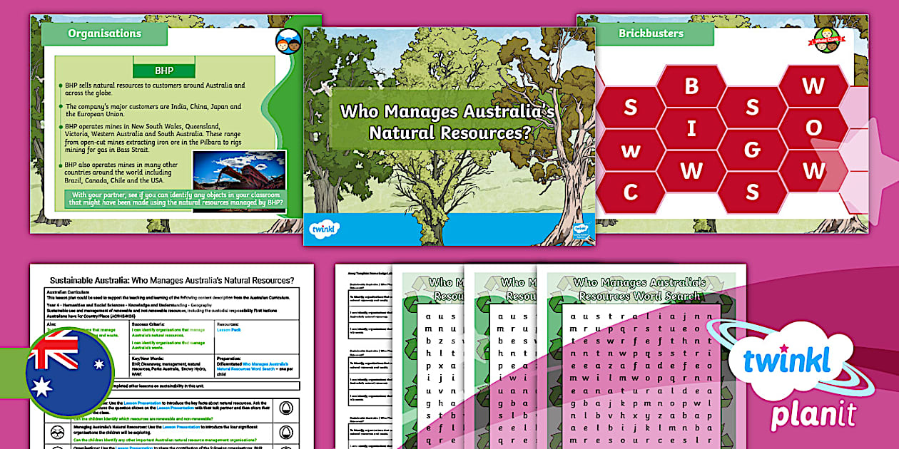 Year 4 HASS Sustainable Lesson 6 Who Manages Resources?