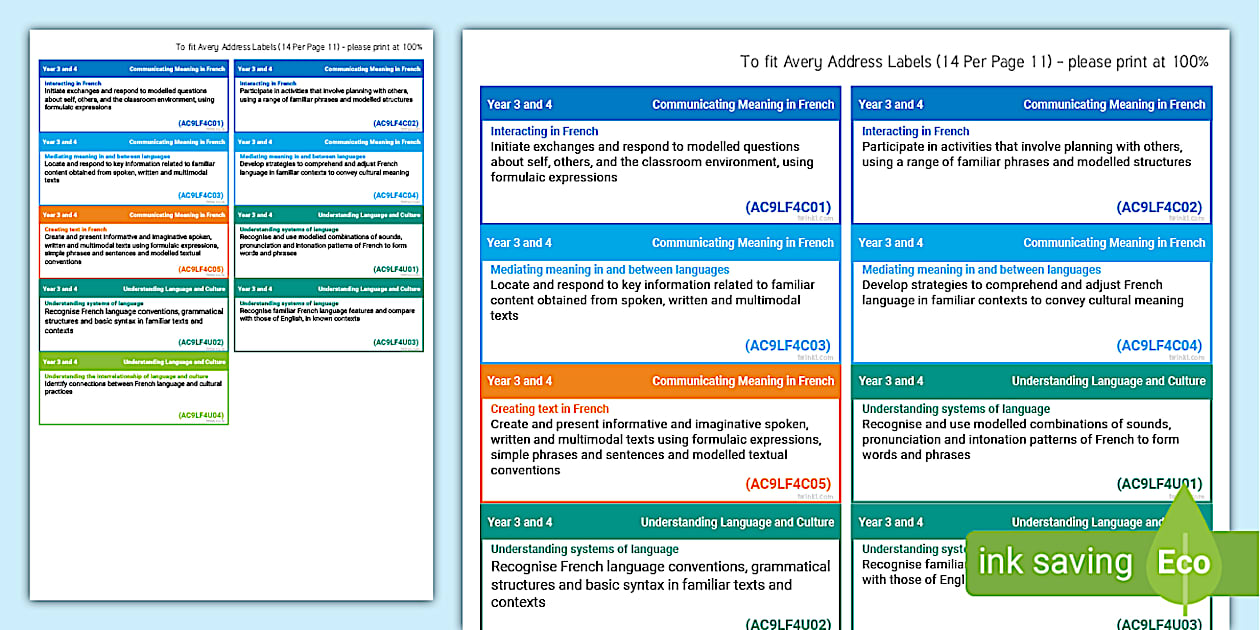 Australian Curriculum French 3-4 Learning Outcomes Stickers