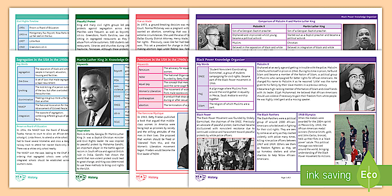 Editable Civil Rights in the USA Knowledge Organisers