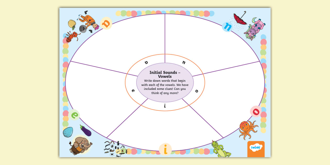 Initial Vowel Sounds Around the Table (teacher made)