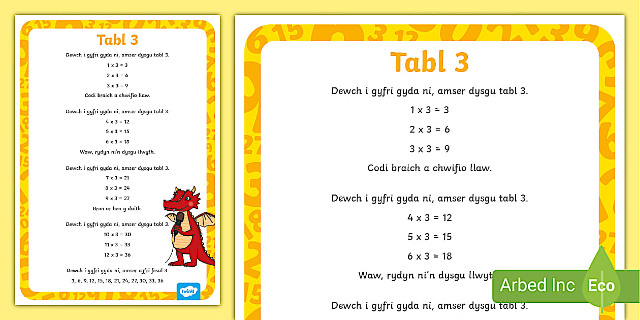 Taflen Cân Tabl Tri - Adnoddau Dysgu gan Twinkl - Twinkl