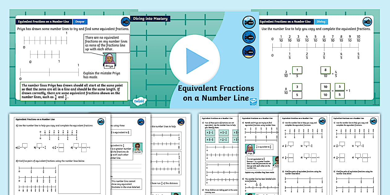 👉 Y3 DiM: Step 9 Equivalent Fractions on a Number Line Pack