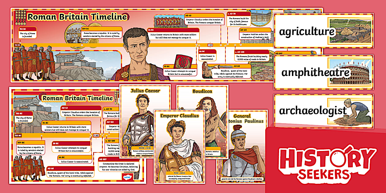 The Romans Timeline Pack