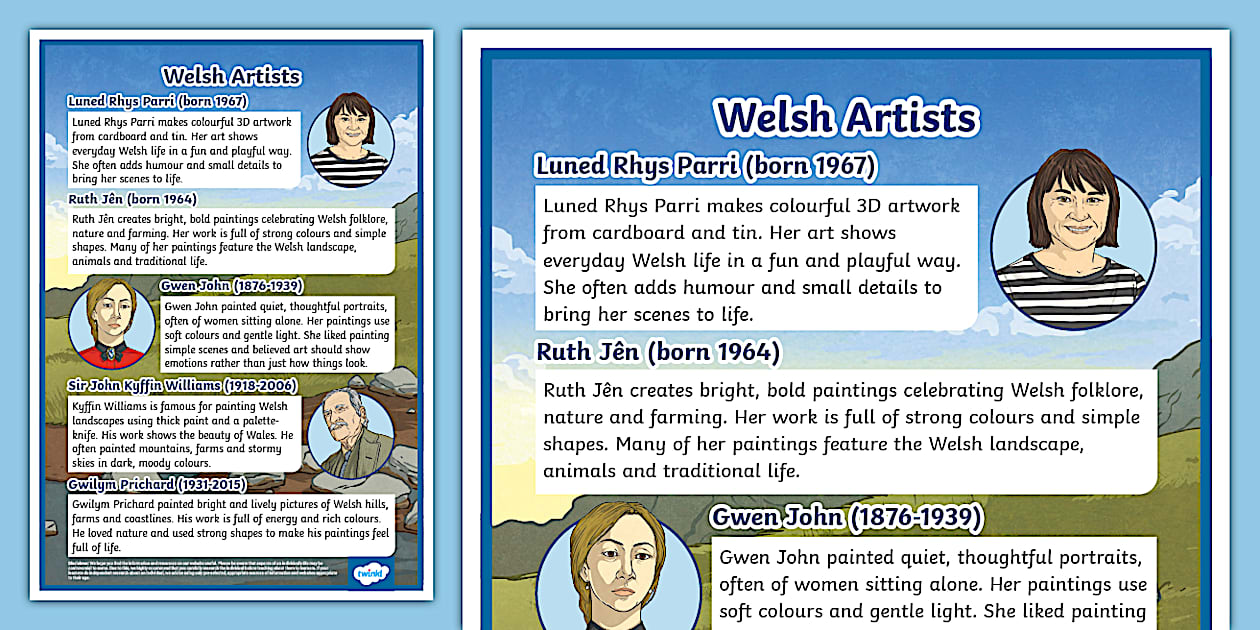 Welsh Artists Information Poster - Twinkl