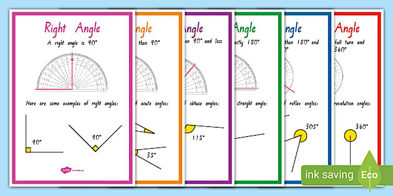 Cursive Types of Angles Display Posters (teacher made)