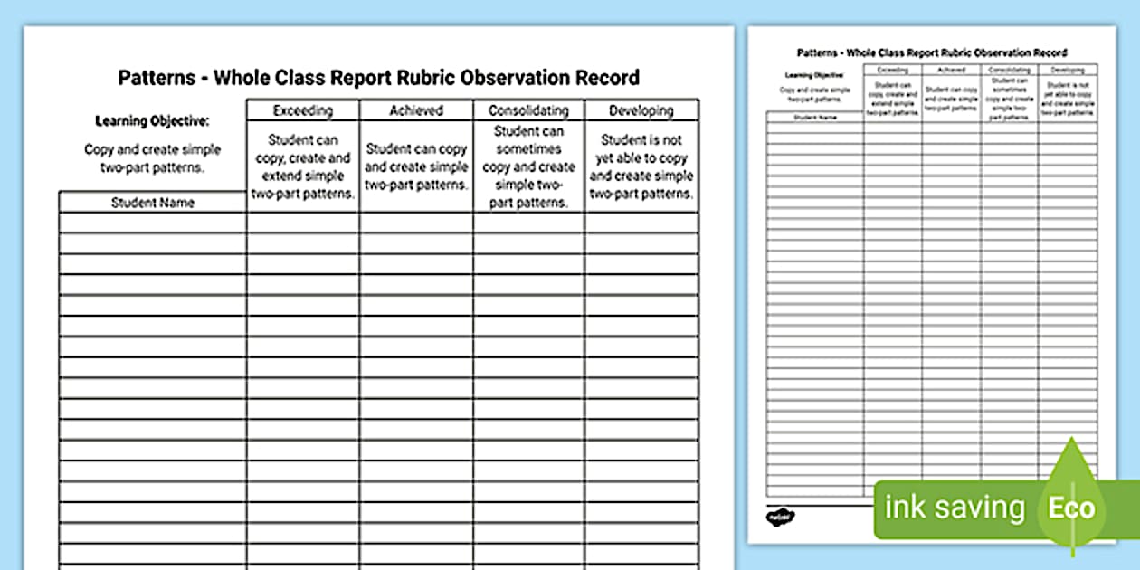 Editable Patterns EYLF Assessment Rubric/Guide to Making Judgement