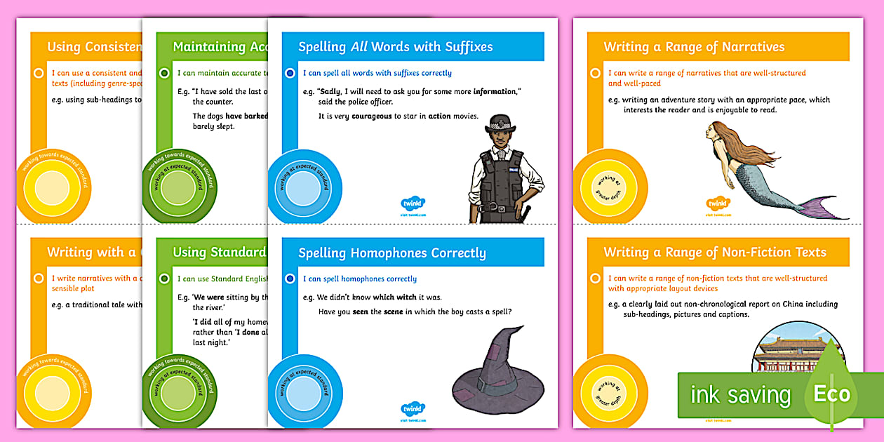 Y4 Writing I Can... Display Posters (teacher made) - Twinkl