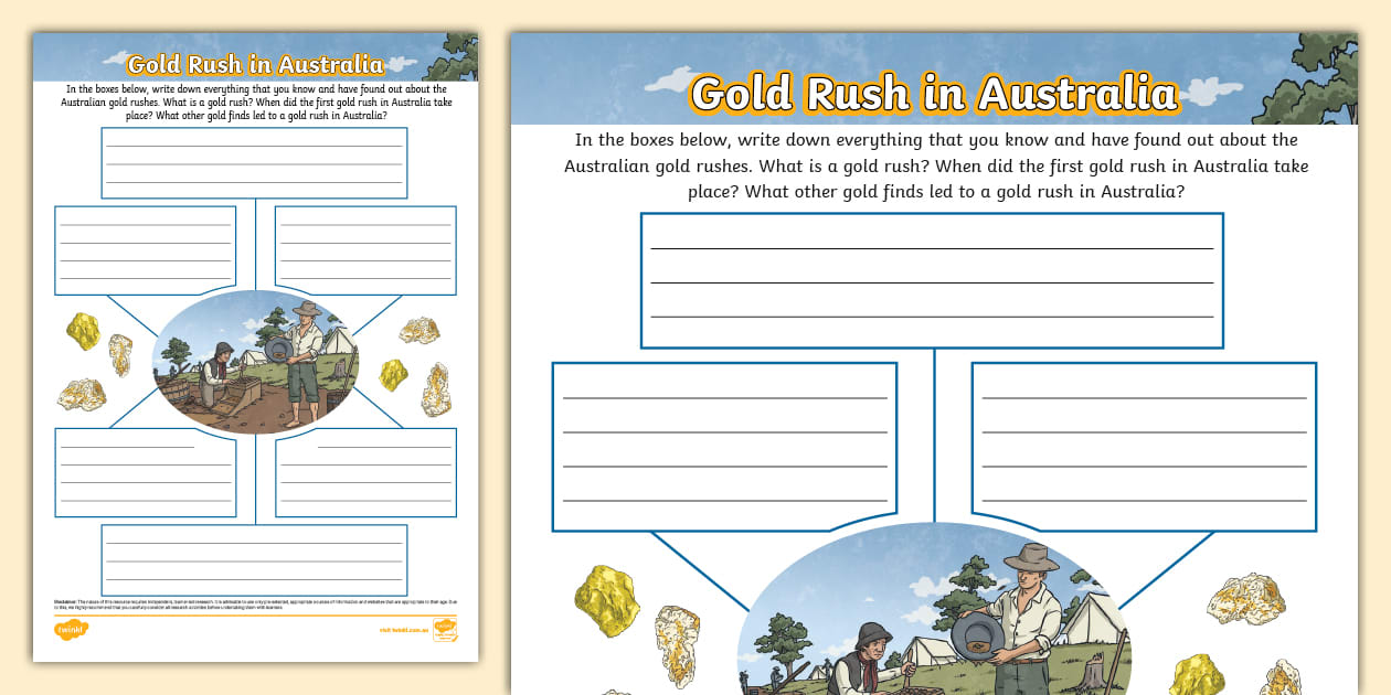 Gold Rush in Australia Mind Map (teacher made) - Twinkl