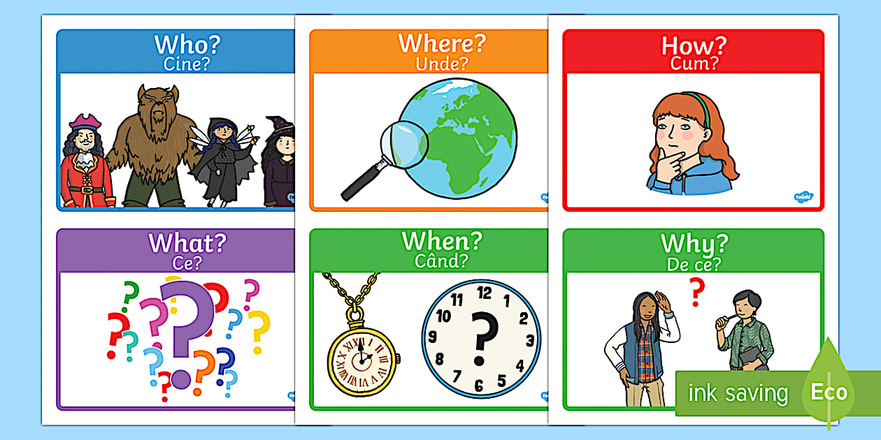 Who What Where When Why and How Prompt Posters Romanian