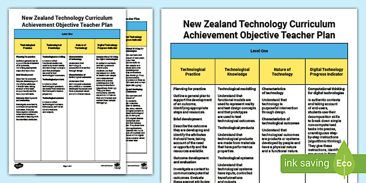 New Zealand Technology Curriculum Overview | Teacher Plan