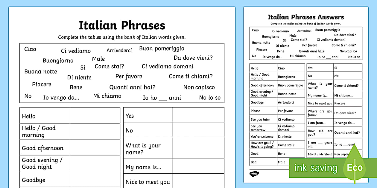 Editable Italian Common Phrases Table Worksheet English/Italian