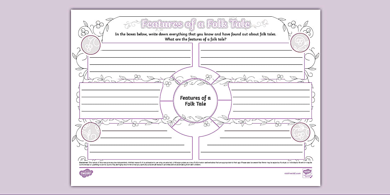 Traditional Tales Themed Features of a Folk Tale Mind Map