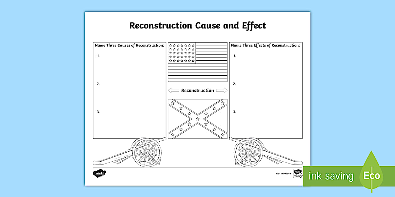 Reconstruction Cause and Effect Worksheet (teacher made)