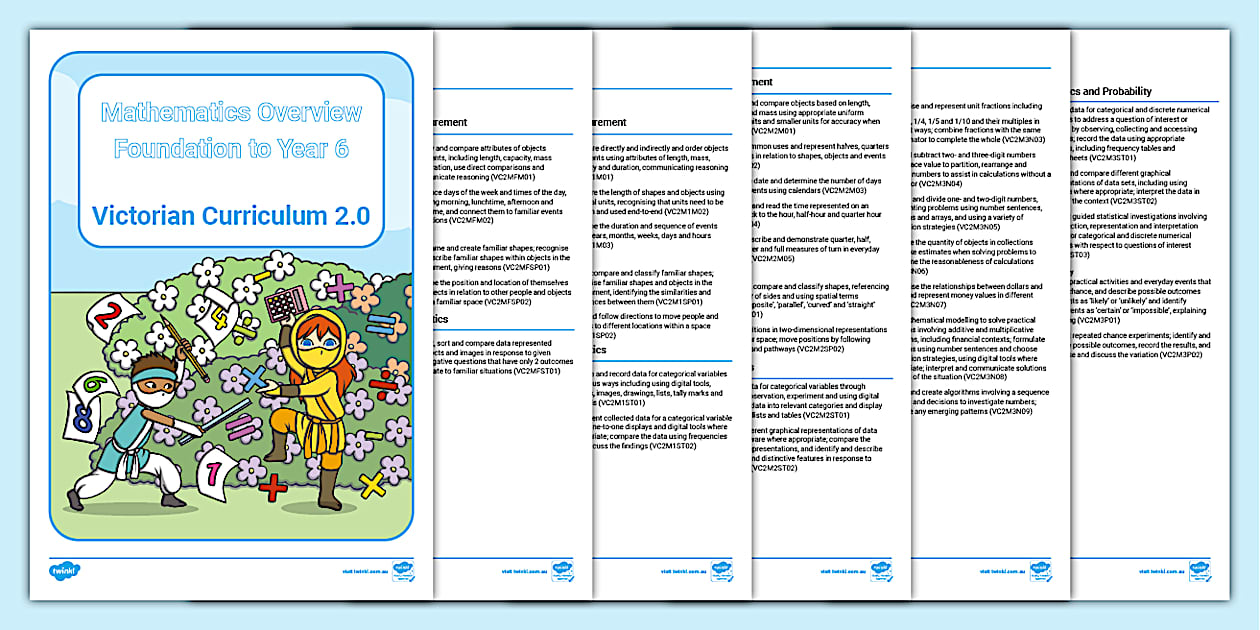 Victorian Mathematics Curriculum F-6 - Overview Booklet