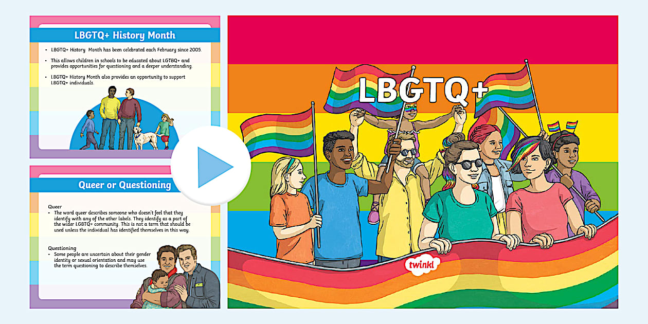 Second Level LGBTQ+ PowerPoint (Teacher-Made) - Twinkl
