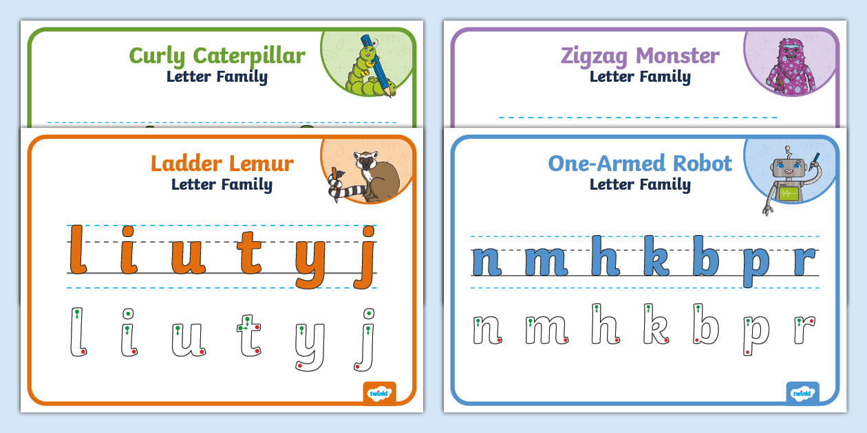 Handwriting Characters Letter Formation Poster Pack - Twinkl