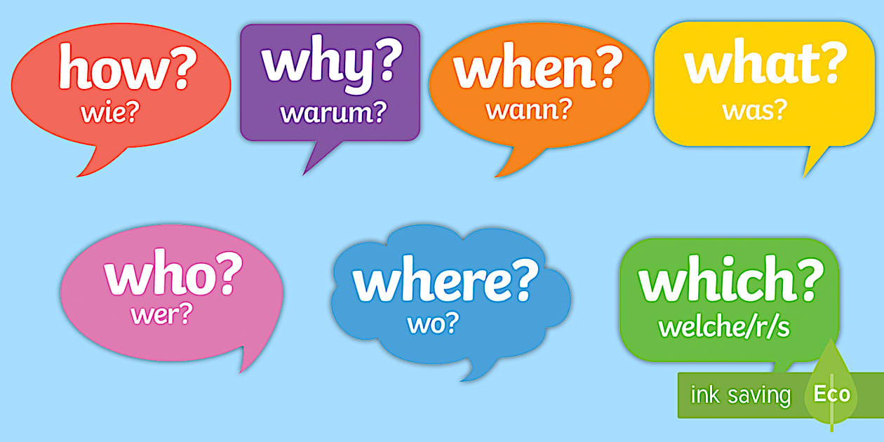 Question Words on Speech Bubbles Display Cut-Outs English/German - EAL,