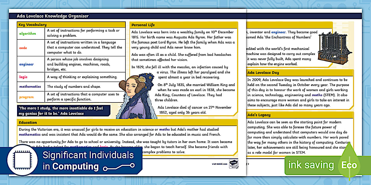 Ada Lovelace Knowledge Organiser - Computing (teacher made)
