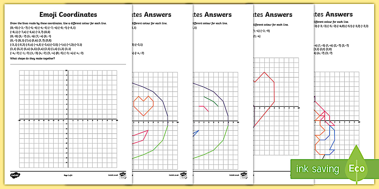 😊 Emoji-themed Plotting Coordinates task in four quadrants