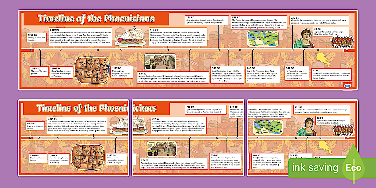 Timeline Of The Phoenicians Poster - Years 5-6 - HASS