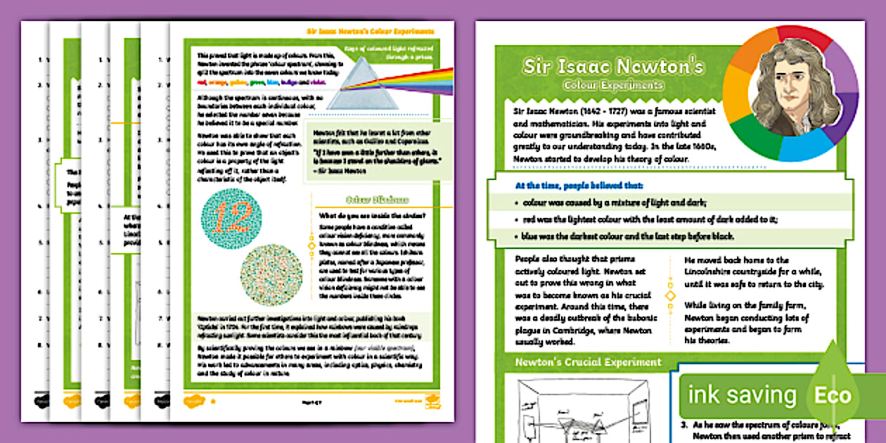 Isaac Newton Differentiated Reading Worksheets - Twinkl
