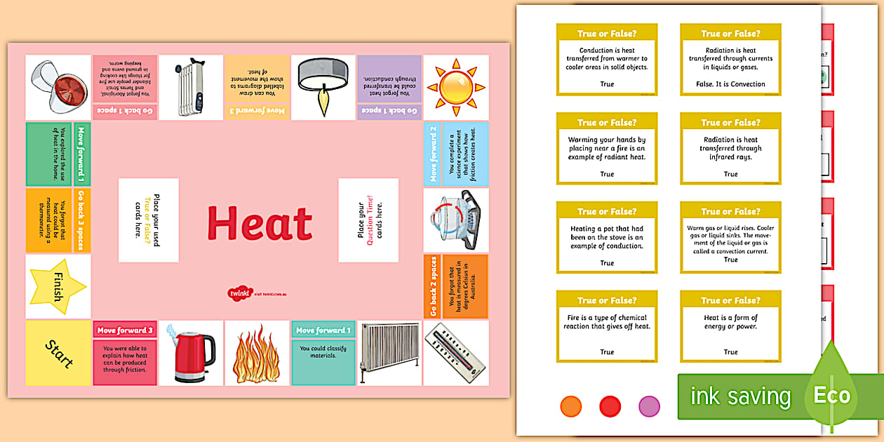 Heat Science Board Game (Teacher-Made) - Twinkl