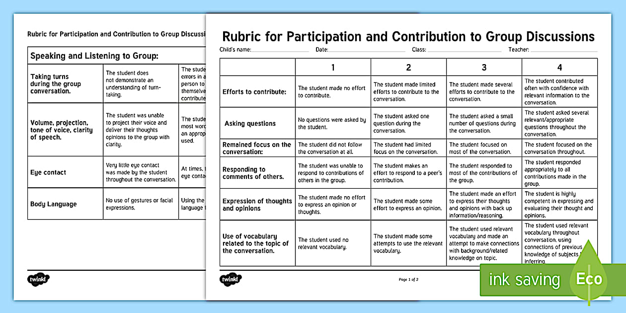 Group Discussion - Oral language Assessment Rubric/Guide to Making ...
