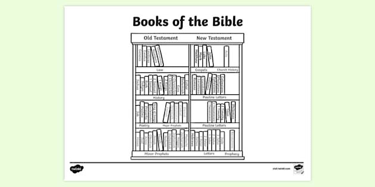 Books of the Bible Colouring Page - Activities - Resources
