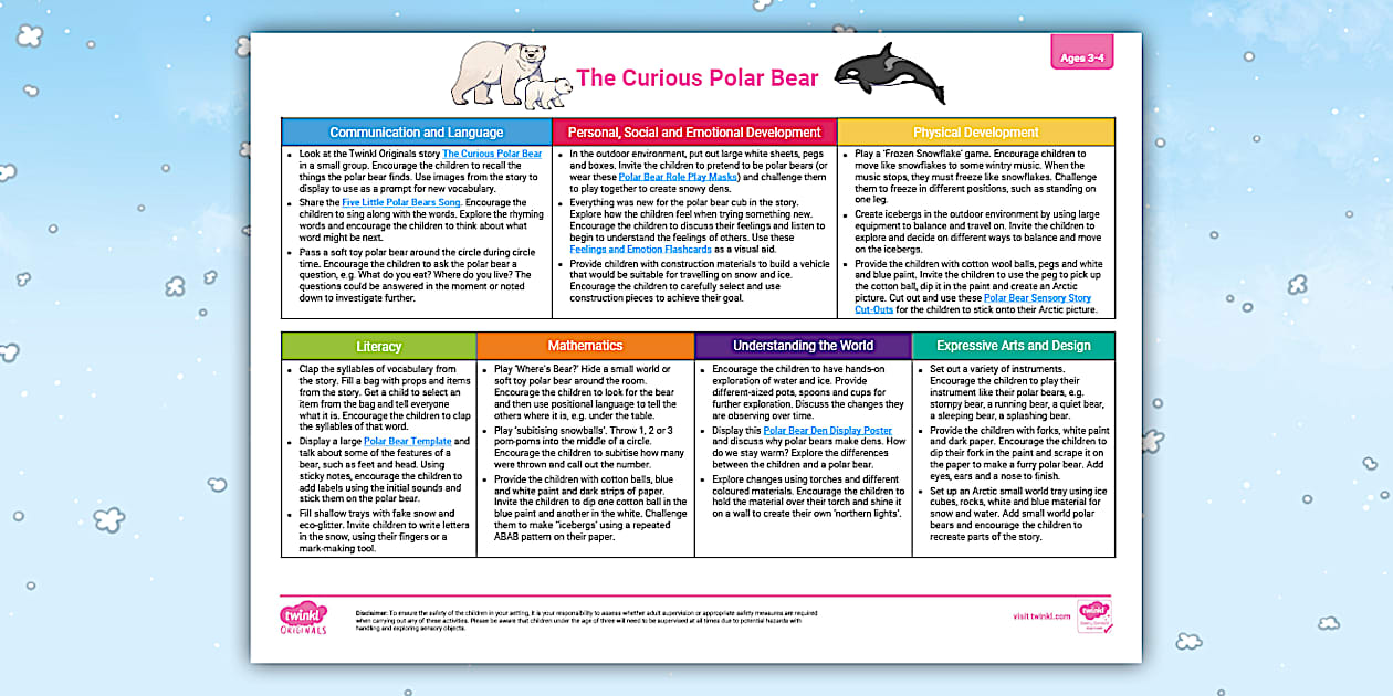 EYFS Ages 3-4 Topic Planning Web: The Curious Polar Bear