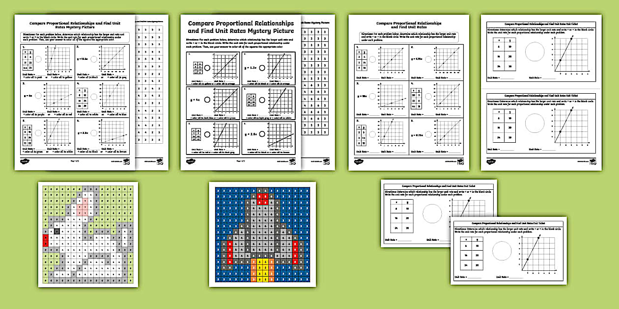 Eighth Grade Compare Proportional Relationships and Find Unit Rates Pack