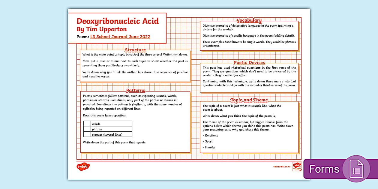 Level 3 June 2022 School Journal: Deoxyribonucleic Acid (Poem Response)