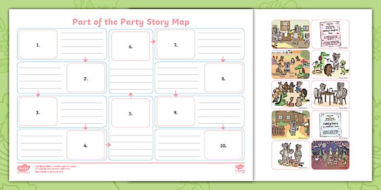 Part of the Party Story Map (teacher made) - Twinkl