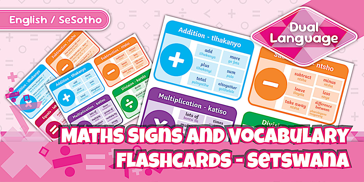 Grade 4 Maths - Term 1 - Maths Signs and Vocabulary Flashcards