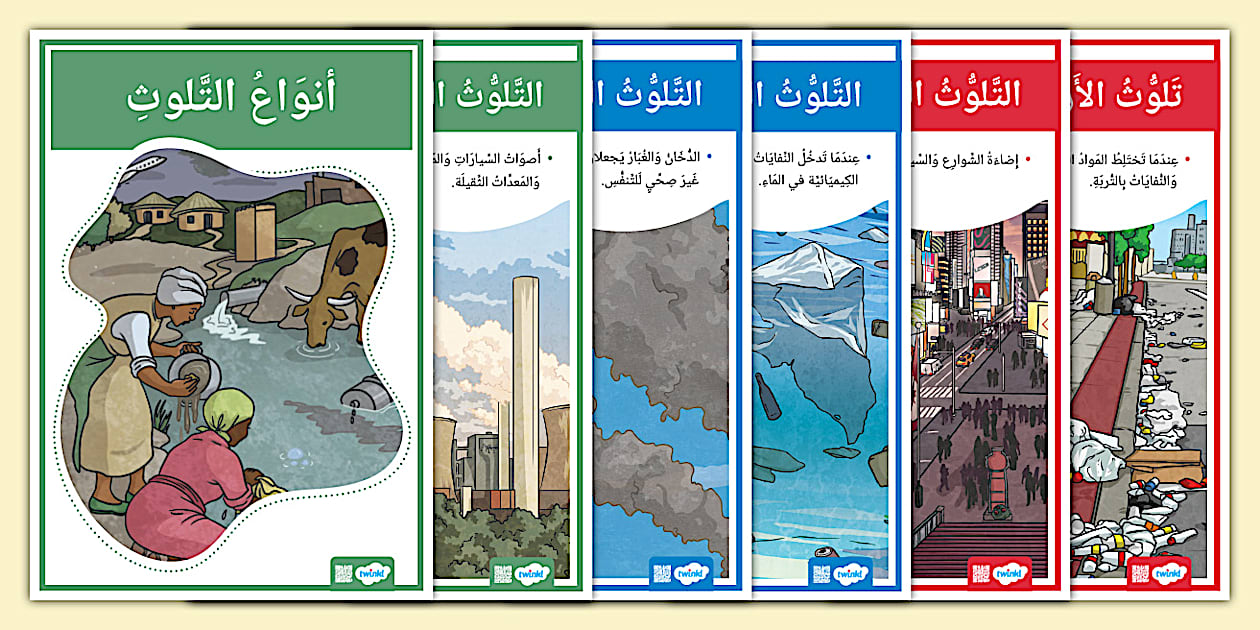 بوستر أنواع التلوث (Teacher-Made) - Twinkl