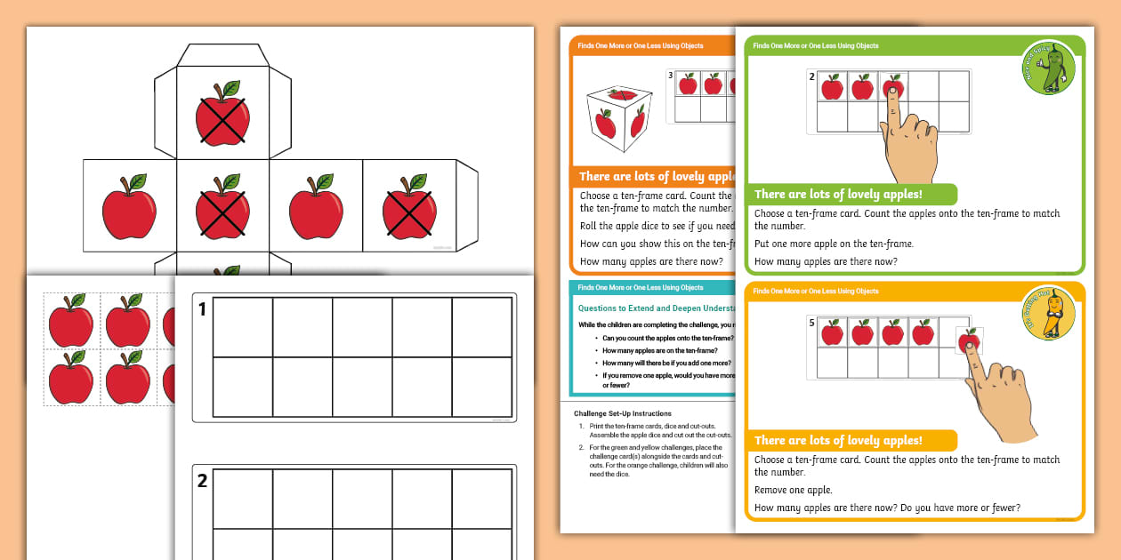 Kindergarten Maths One More and One Less Chili Challenges: Counting Apples