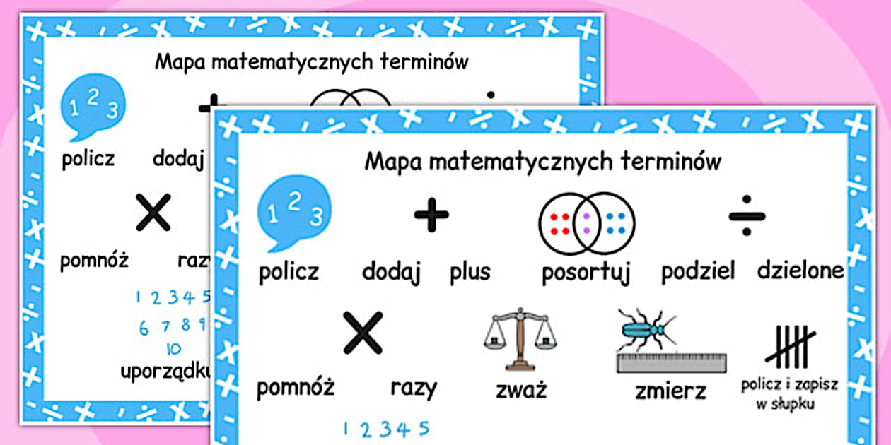 Plansza ze slownictwem Polecenia matematyczne po polsku , Polish