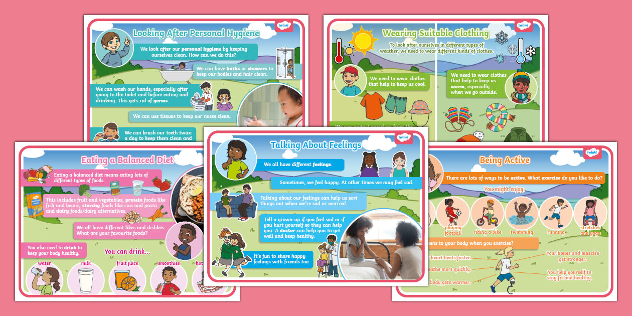 EYFS All About Looking After Yourself Fact Files | Twinkl